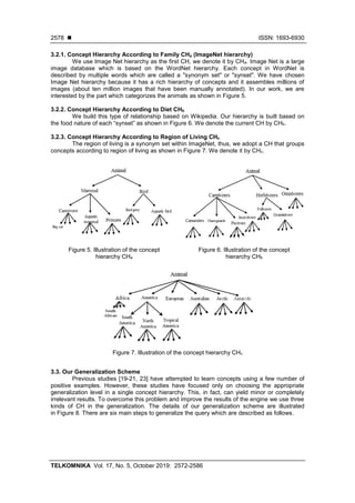 Understanding user intention in image retrieval: generalization selection using multiple concept ...