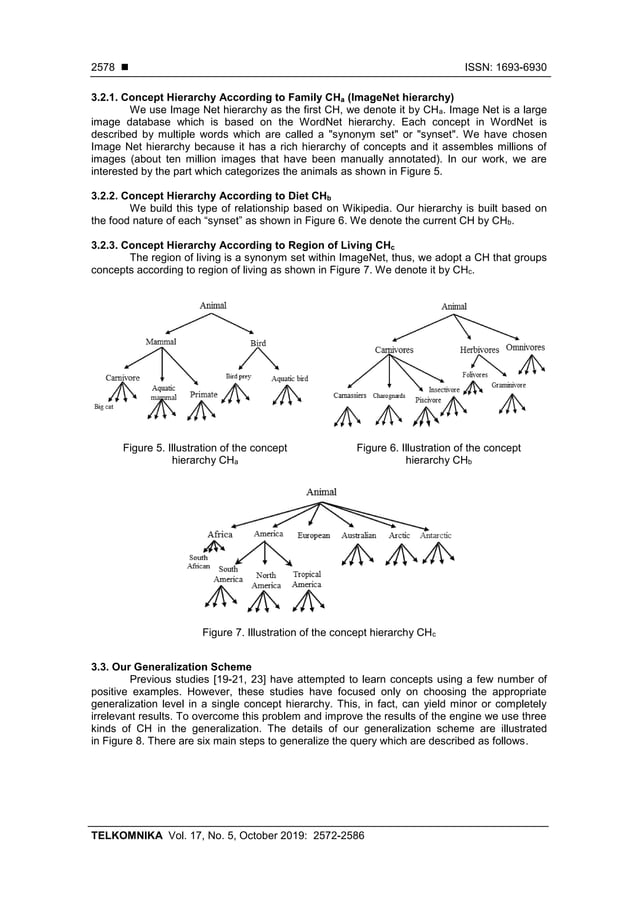 Understanding User Intention In Image Retrieval Generalization Selection Using Multiple Concept
