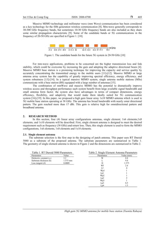 High gain 5G MIMO antenna for mobile base station | PDF