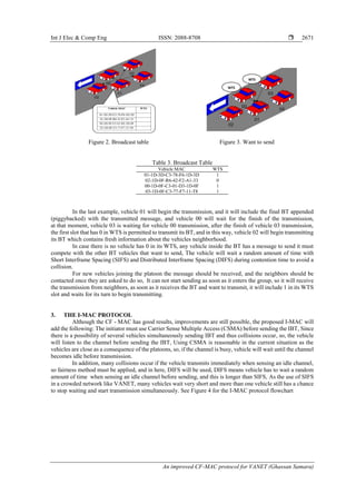 An Improved CF-MAC Protocol for VANET | PDF