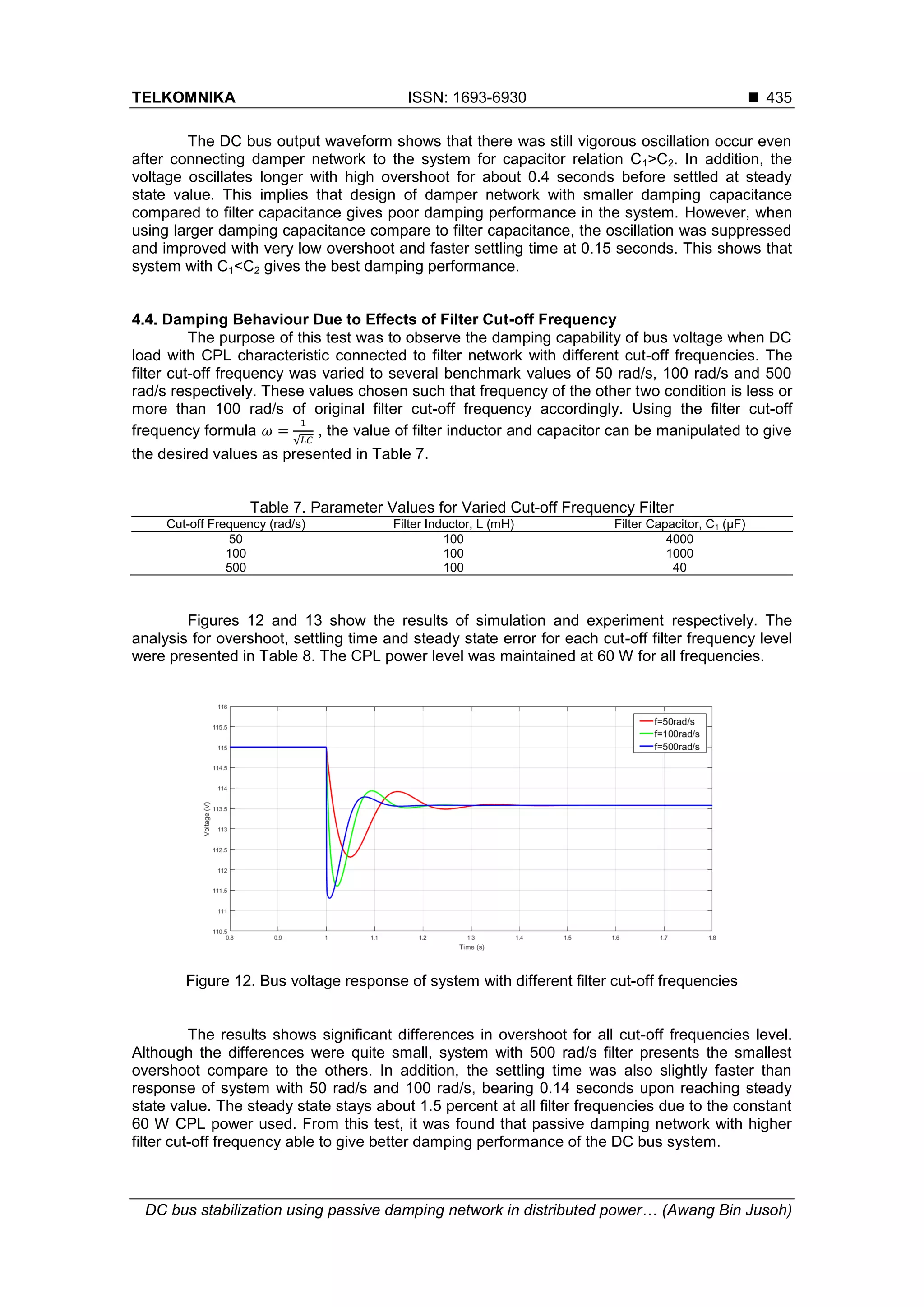 DC bus stabilization using passive damping network in distributed power ...