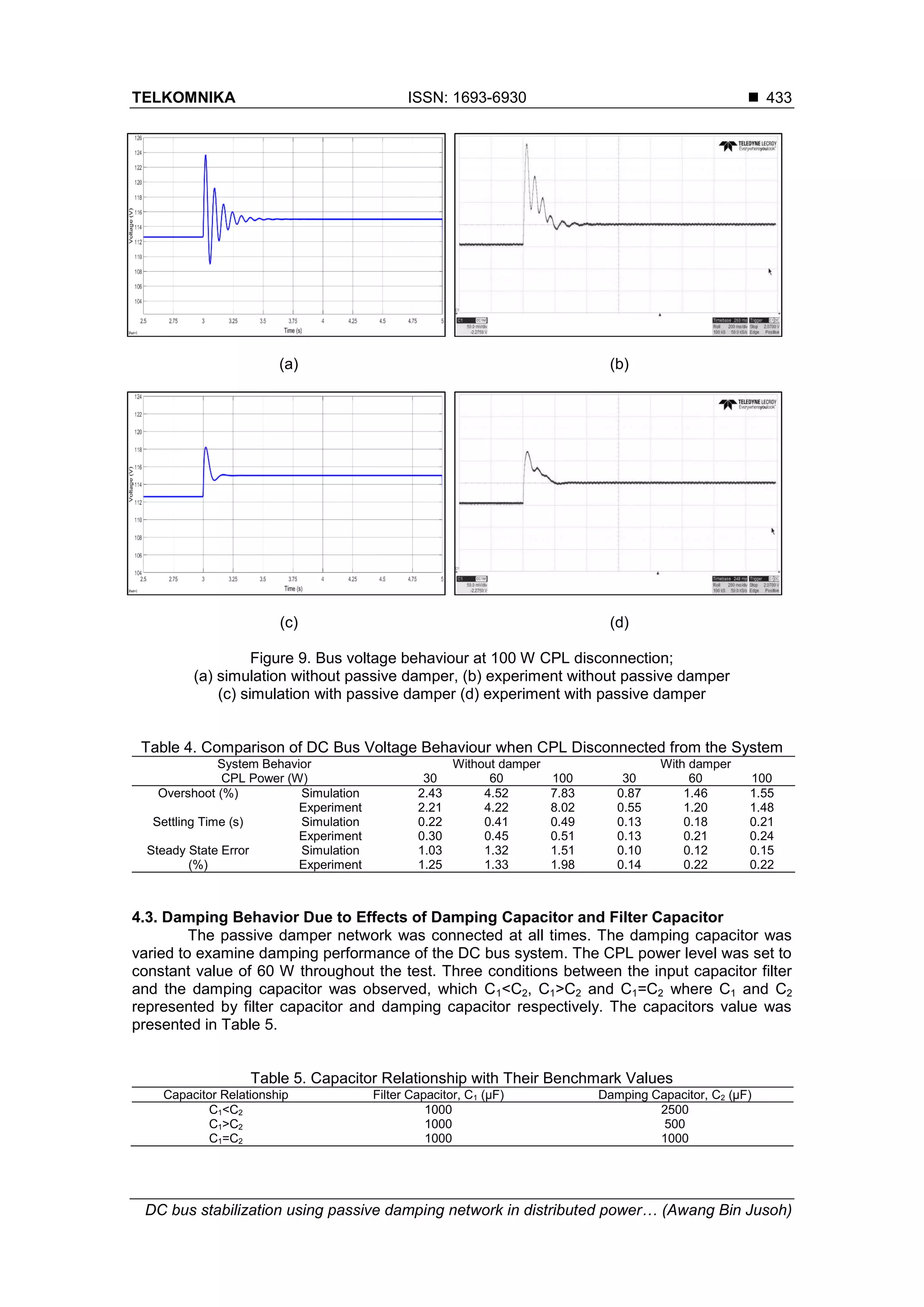 DC bus stabilization using passive damping network in distributed power ...