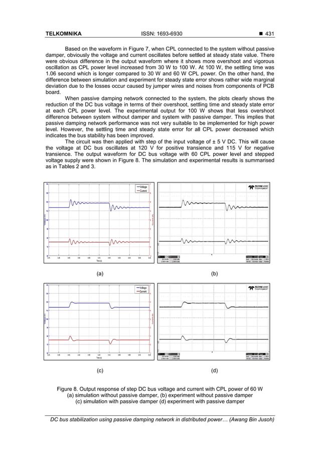 DC bus stabilization using passive damping network in distributed power ...