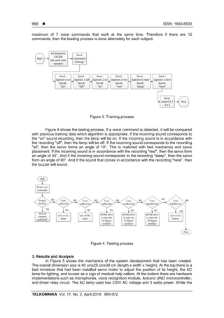 Voice recognition system for controlling electrical appliances in smart hospital room | PDF