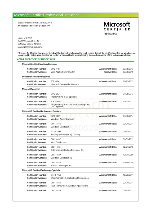 MS_Learning_Transcript_14.PDF