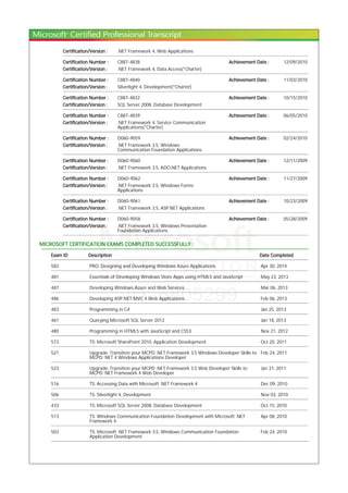 MS_Learning_Transcript_14.PDF