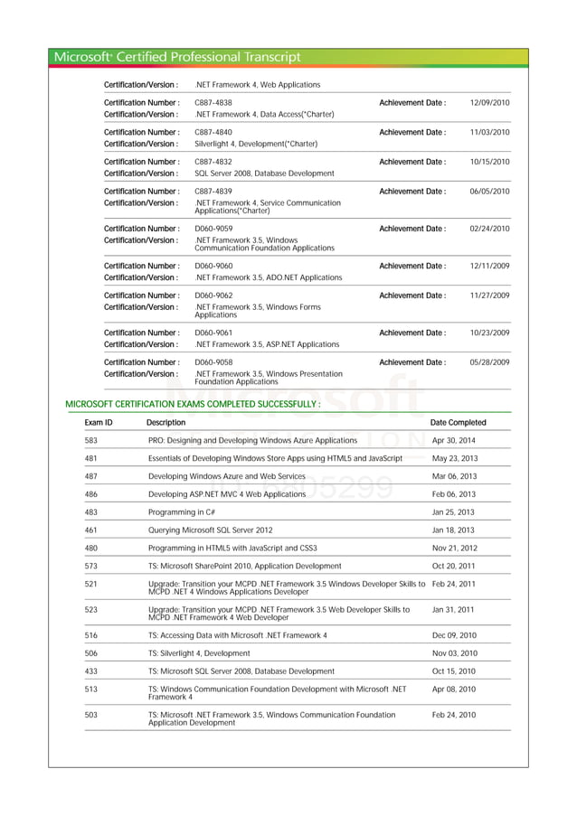 MS_Learning_Transcript_14.PDF
