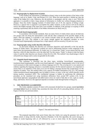 Novel steganography scheme using Arabic text features in Holy Quran | PDF