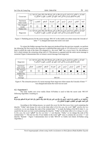 Novel steganography scheme using Arabic text features in Holy Quran | PDF
