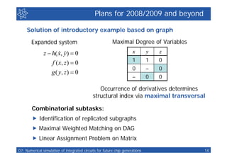 MATHEON Center Days: Index determination and structural analysis using Algorithmic ...