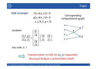 MATHEON Center Days: Index determination and structural analysis using Algorithmic ...