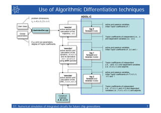 MATHEON Center Days: Index determination and structural analysis using Algorithmic ...