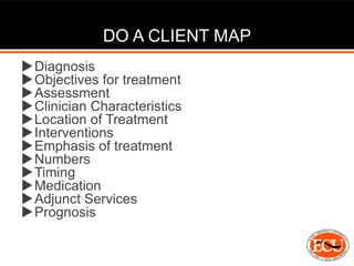 5213 Introduction to Treatment Planning | PPT