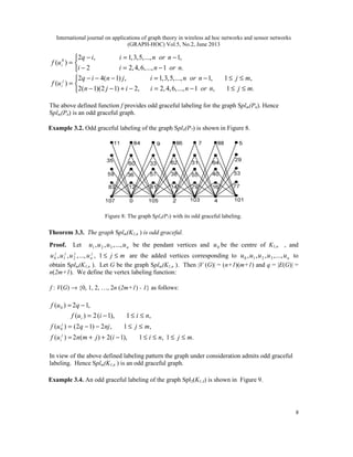New Classes of Odd Graceful Graphs - M. E. Abdel-Aal | PDF