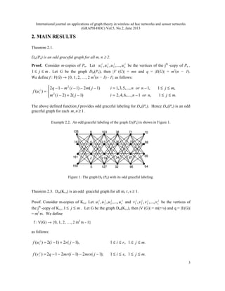 Paper Title: New Classes of Odd Graceful Graphs | PDF