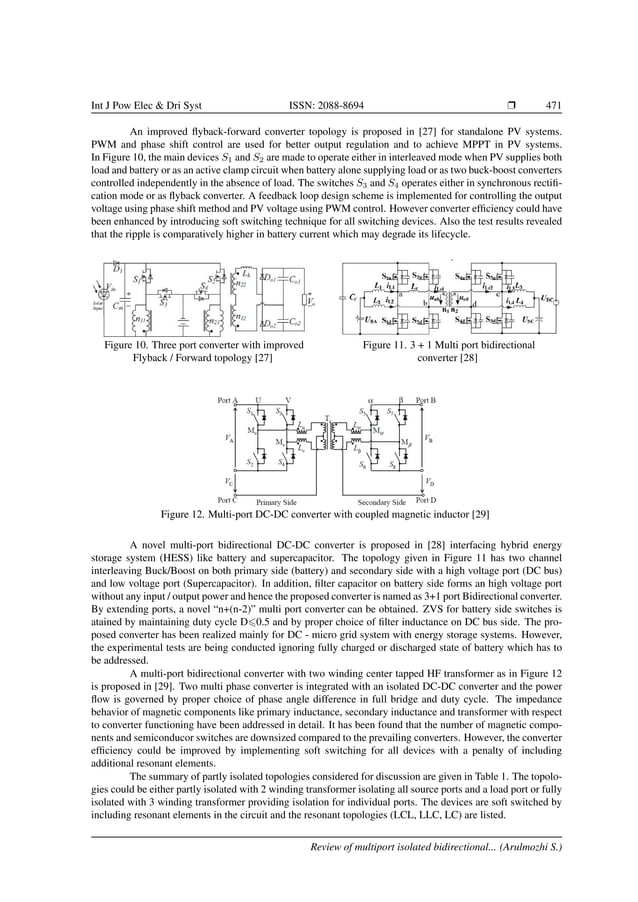Review of multiport isolated bidirectional converter interfacing renewable and energy storage ...