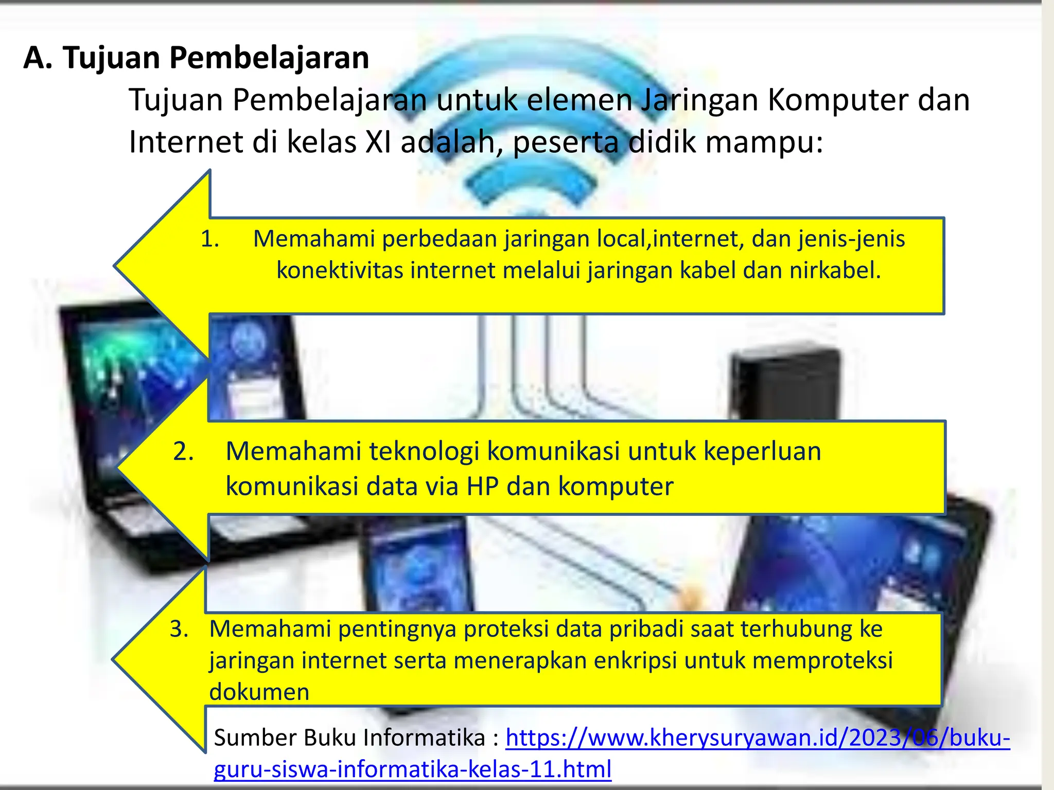 materi jaringan komputer kelas XI Sekolah Menengah Atas | PPTX