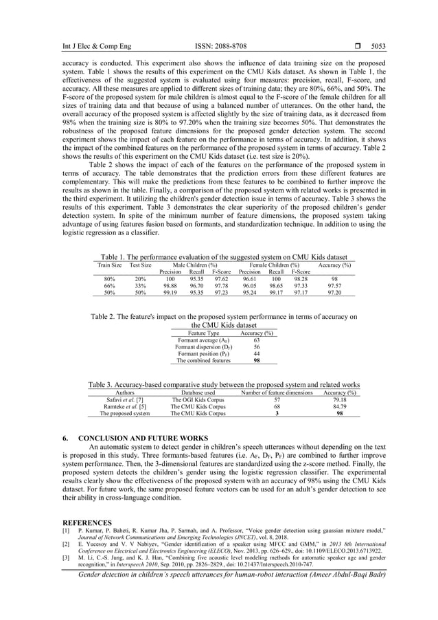 Gender detection in children’s speech utterances for human-robot ...