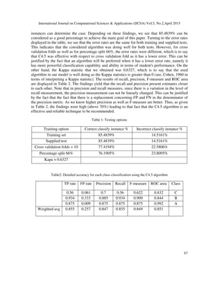 DATA MINING METHODOLOGIES TO STUDY STUDENT'S ACADEMIC PERFORMANCE USING THE C4.5 ALGORITHM | PDF ...