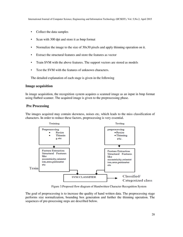 STRUCTURAL FEATURES FOR RECOGNITION OF HAND WRITTEN KANNADA CHARACTER BASED ON SVM | PDF
