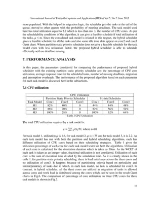 AN EFFICIENT HYBRID SCHEDULER USING DYNAMIC SLACK FOR REAL-TIME CRITICAL TASK SCHEDULING IN ...