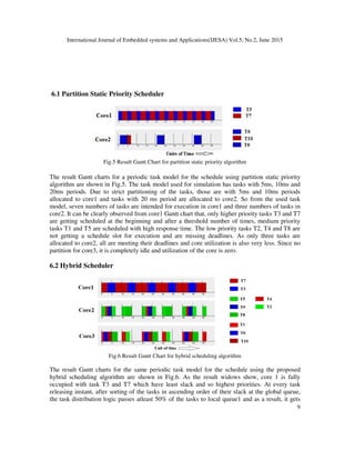 Title: Comparison and Evaluation of Digital Signature Schemes Employed in NDN Network | PDF