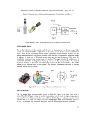 DESIGN CHALLENGES IN WIRELESS FIRE SECURITY SENSOR NODES | PDF