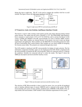 DESIGN CHALLENGES IN WIRELESS FIRE SECURITY SENSOR NODES | PDF