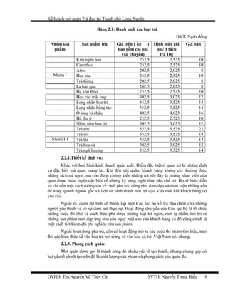 Kế hoạch mở quán trà đạo tại thành phố long xuyên | PDF