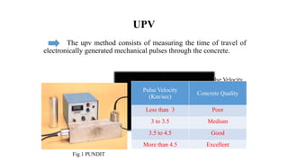 521681647-Quality-Control-of-Concrete.pptx