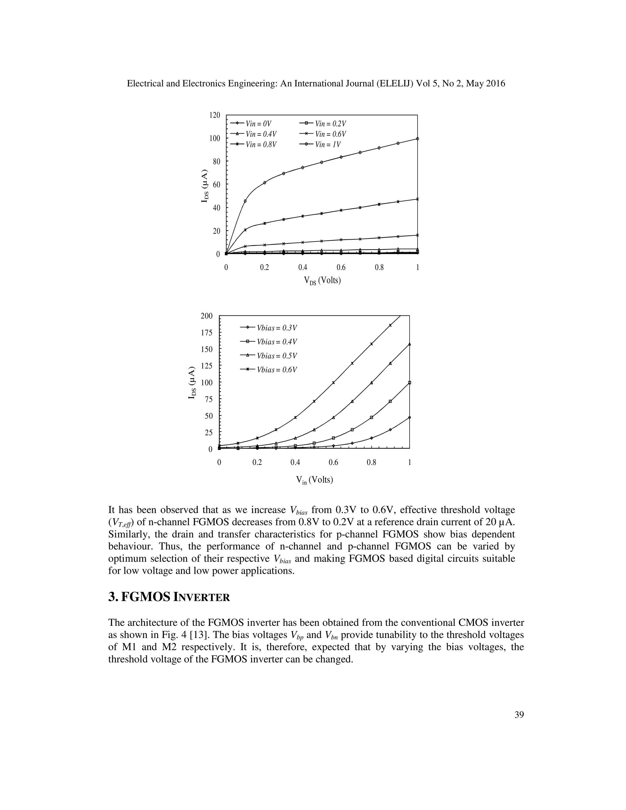 APPLICATIONS OF FLOATING-GATE MOSFET IN THE DESIGN OF INVERTER AND RING ...