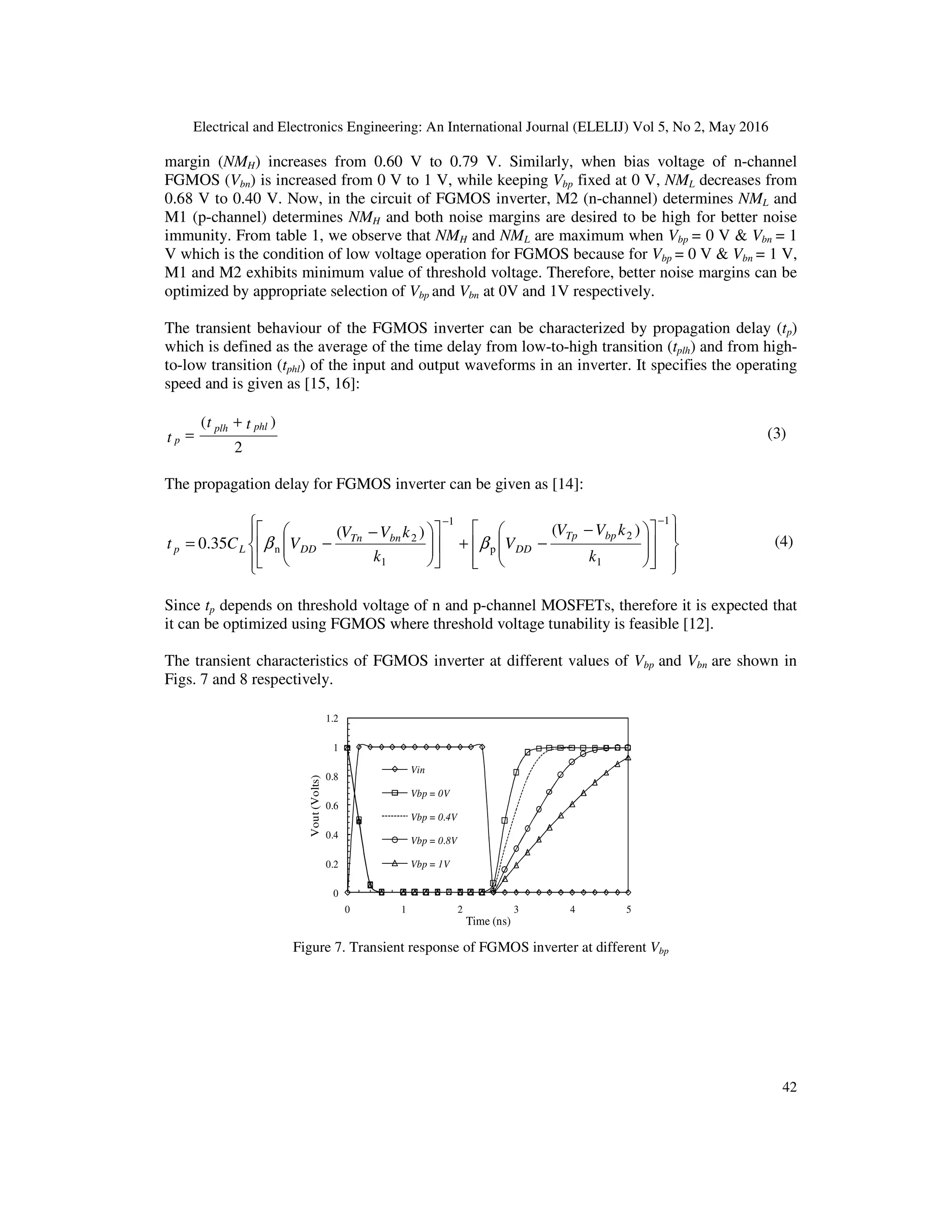 APPLICATIONS OF FLOATING-GATE MOSFET IN THE DESIGN OF INVERTER AND RING ...
