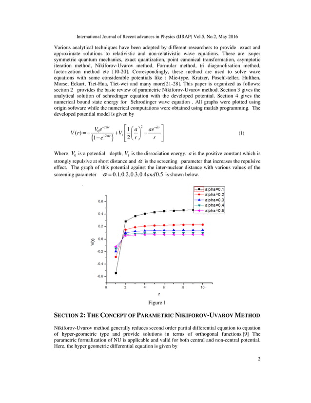 Bound State Solution to Schrodinger Equation with Hulthen Plus Exponential Coulombic Potential ...