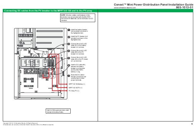 Conext Mini PDP Installation Guide (975-0735-01-01_Rev-C)_ENG