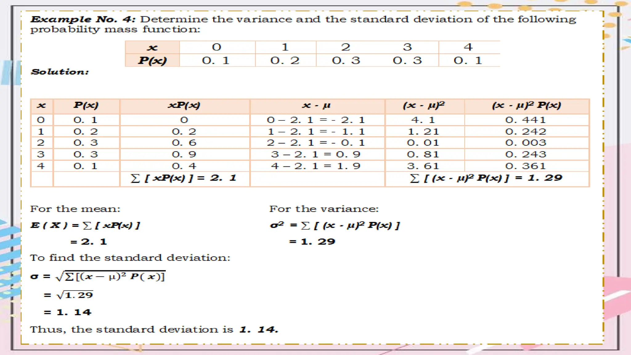 521772185-Problem-Solving-Involving-Mean-and-Variance-Ppt-1.pptx