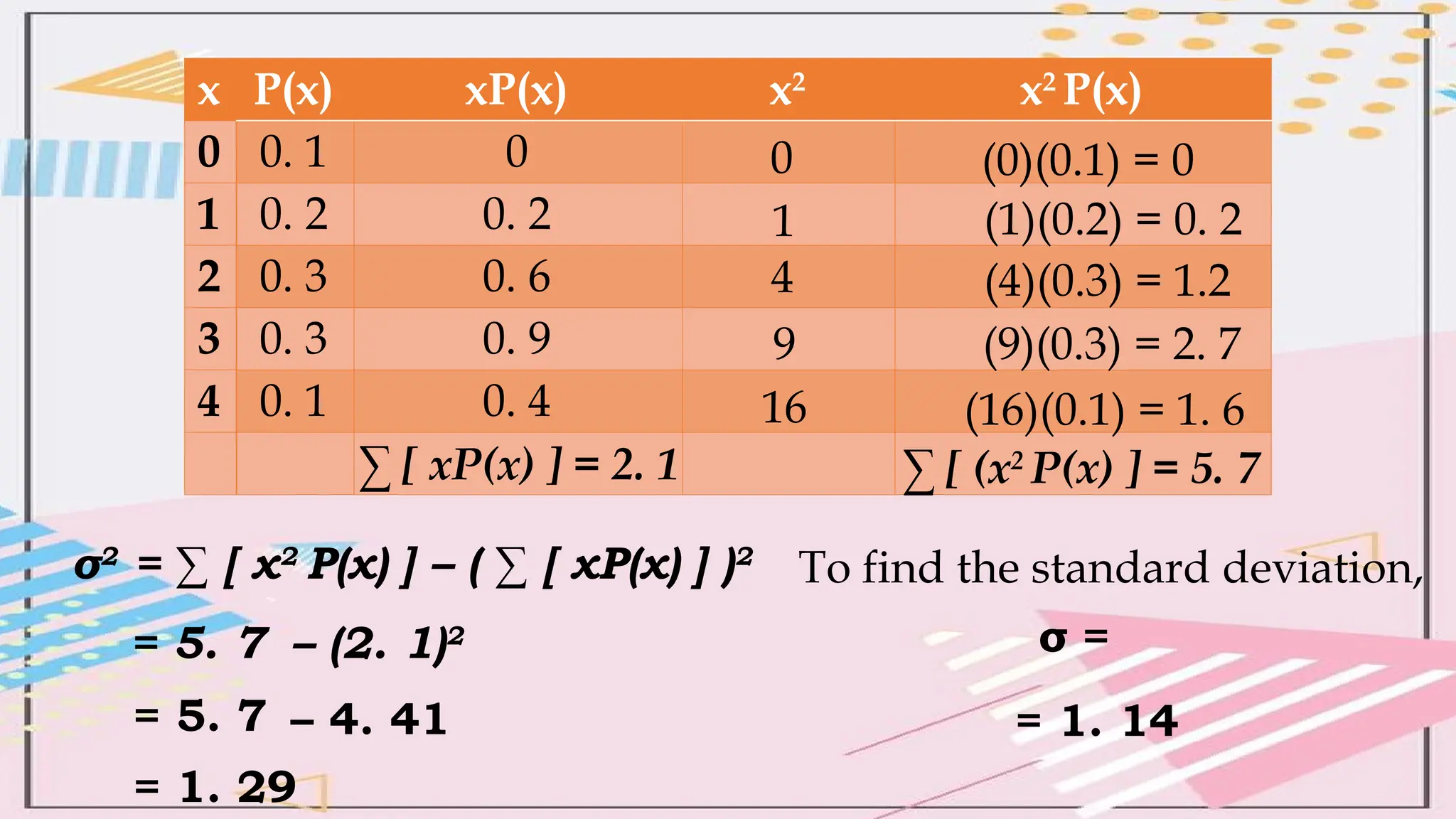 521772185-Problem-Solving-Involving-Mean-and-Variance-Ppt-1.pptx