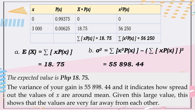 521772185-Problem-Solving-Involving-Mean-and-Variance-Ppt-1.pptx