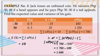 521772185-Problem-Solving-Involving-Mean-and-Variance-Ppt-1.pptx