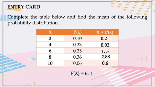 521772185-Problem-Solving-Involving-Mean-and-Variance-Ppt-1.pptx