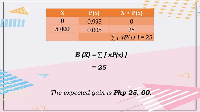 521772185-Problem-Solving-Involving-Mean-and-Variance-Ppt-1.pptx