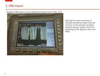 OBI in RFoG systems public | PPSX