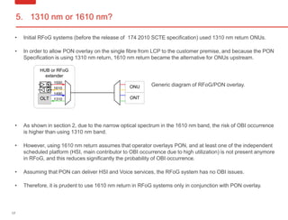 OBI in RFoG systems public | PPSX