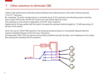 OBI in RFoG systems public | PPSX