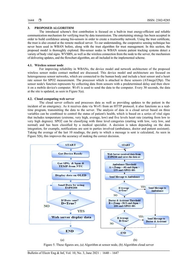 A remote patient monitoring based on WBAN implementation with internet ...