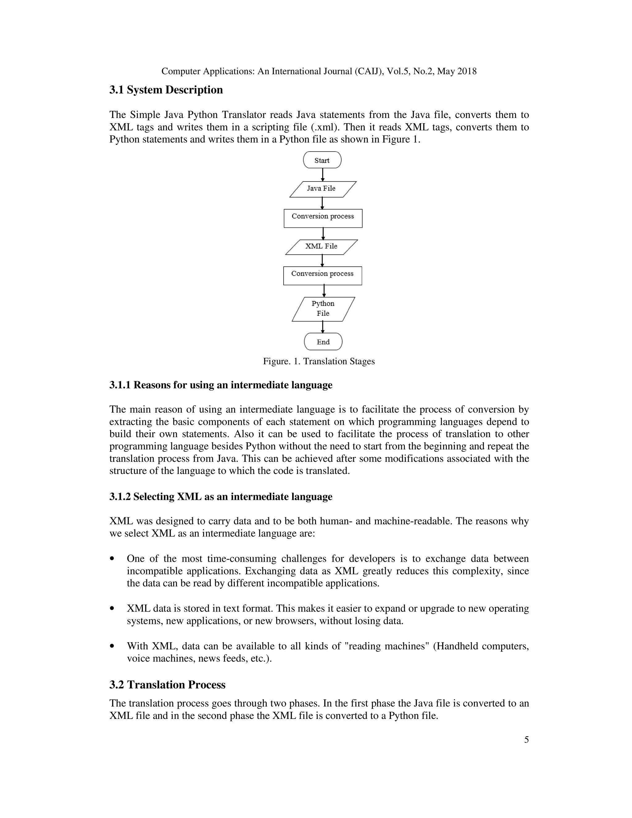 JPT : A SIMPLE JAVA-PYTHON TRANSLATOR | PDF