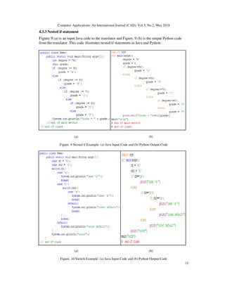 JPT : A SIMPLE JAVA-PYTHON TRANSLATOR | PDF