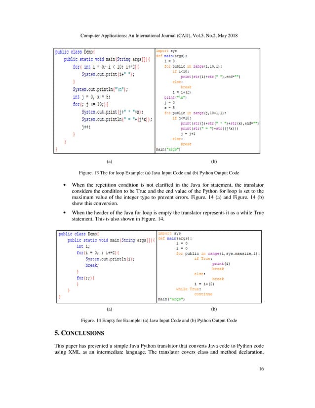 JPT : A SIMPLE JAVA-PYTHON TRANSLATOR | PDF