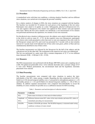 EXAMINATION OF THE SKIN CONDUCTANCE LEVEL (SCL) AS AN INDEX OF THE ...