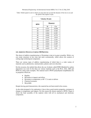 Design and 3D Print of an Explorer Robot | PDF