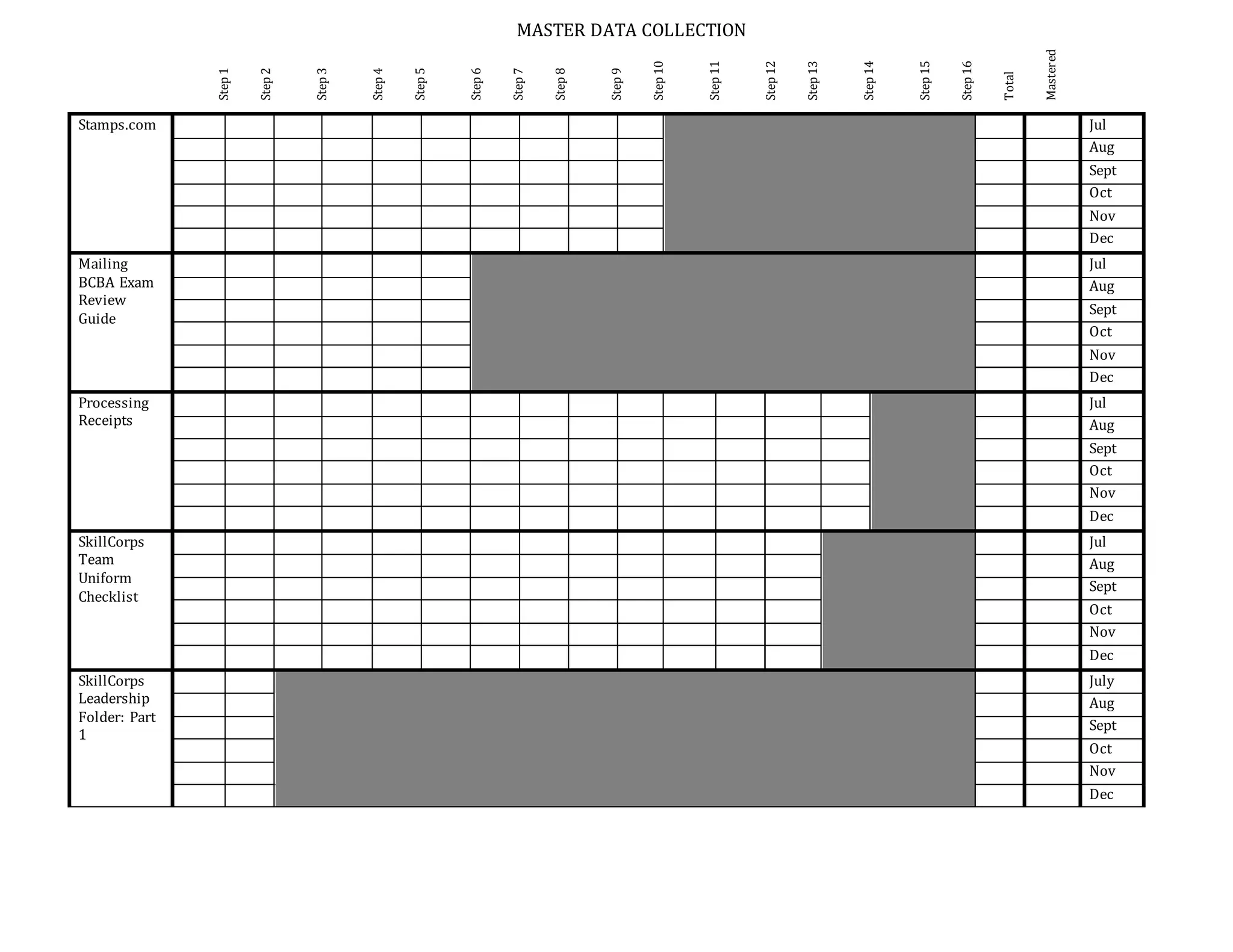 MASTER DATA COLLECTION | DOCX